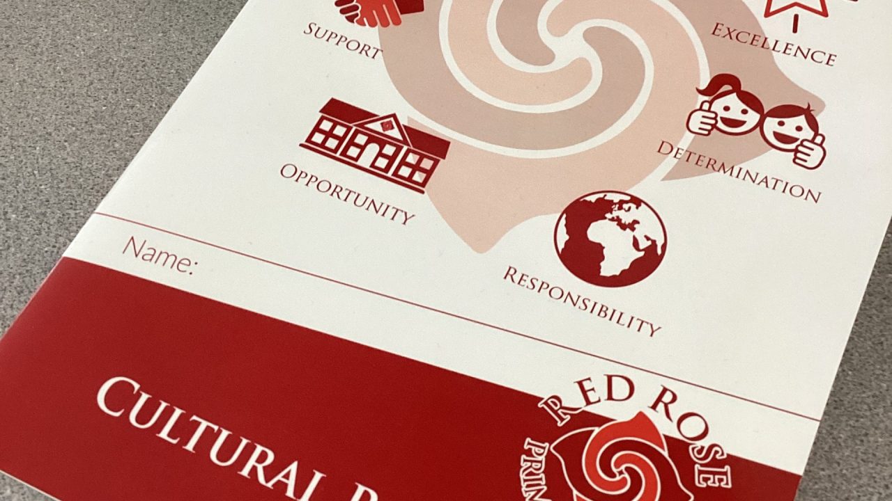 Cultural Passport Day – Key Stage 1 | Red Rose Primary School