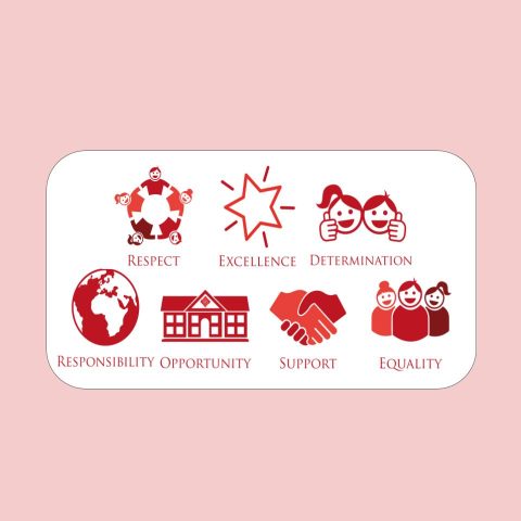 Red Rose Primary School