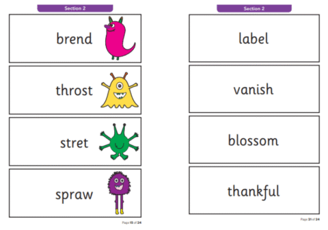 Phonics Parents’ Meeting | Red Rose Primary School